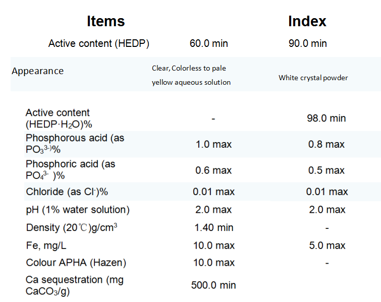 1-Hydroxy Ethylidene-1,1-DIPHOSPHONIC ACID HEDP- Buy Etidronic acid ...